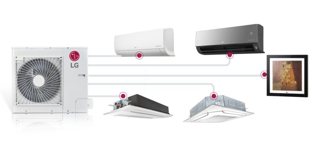 Catálogo Residencial Multi Split - Bonshop - O seu melhor parceiro